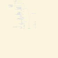 NPDP知识体系 思维导图模板_ProcessOn思维导图、流程图