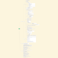 MyBatis理论与实践 思维导图模板_ProcessOn思维导图、流程图