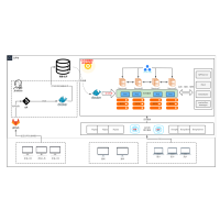 k8s 流程图模板_ProcessOn思维导图、流程图