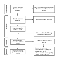 PRISMA 2009 Flow Diagram 流程图模板_ProcessOn思维导图、流程图
