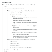 spring启动流程 思维笔记模板_ProcessOn思维导图、流程图