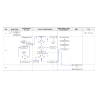 CR Workflow 流程图模板_ProcessOn思维导图、流程图
