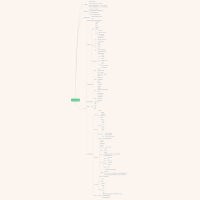 NPDP第一章新产品开发战略 思维导图模板_ProcessOn思维导图、流程图