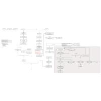 P2P架构图 流程图模板_ProcessOn思维导图、流程图