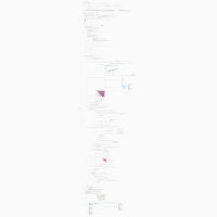 JMP BIG DATA ANALYSIS 思维导图模板_ProcessOn思维导图、流程图