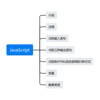 JavaScript 思维导图模板_ProcessOn思维导图、流程图
