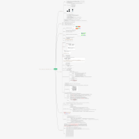 JVM-GC 思维导图模板_ProcessOn思维导图、流程图