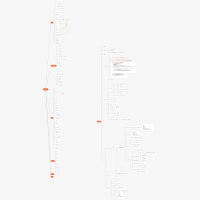 Vue源码分析 思维导图模板_ProcessOn思维导图、流程图