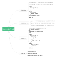 LeetCode 高频 SQL 50 题（进阶版） 思维导图模板_ProcessOn思维导图、流程图