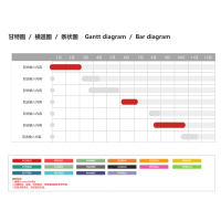 创意系列 - 计划 工作计划 项目计划 开发计划 执行计划 实施计划 甘特图 时间轴 大事记 时间线 里程碑 流程图模板_ProcessOn ...