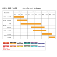 创意系列 - 计划 工作计划 项目计划 开发计划 执行计划 实施计划 甘特图 时间轴 大事记 时间线 里程碑 流程图模板_ProcessOn ...