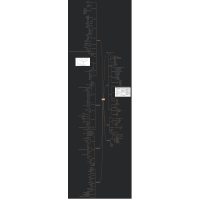 NPDP知识图谱（全） 思维导图模板_ProcessOn思维导图、流程图