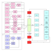 O2O转化 流程图模板_ProcessOn思维导图、流程图
