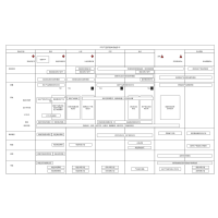 IPD袖珍卡 流程图模板_ProcessOn思维导图、流程图