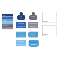 C4 Template 流程图模板_ProcessOn思维导图、流程图