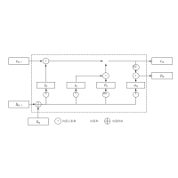 lstm 流程图模板_ProcessOn思维导图、流程图