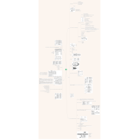 NPDP教材内容整理 思维导图模板_ProcessOn思维导图、流程图